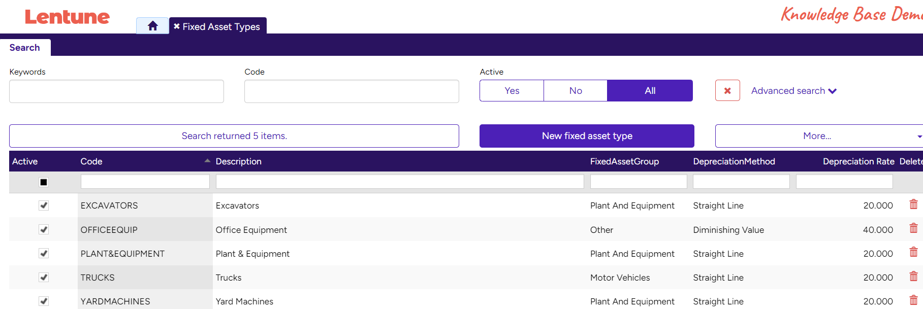 Fixed Asset Types – Lentune Wholesaler